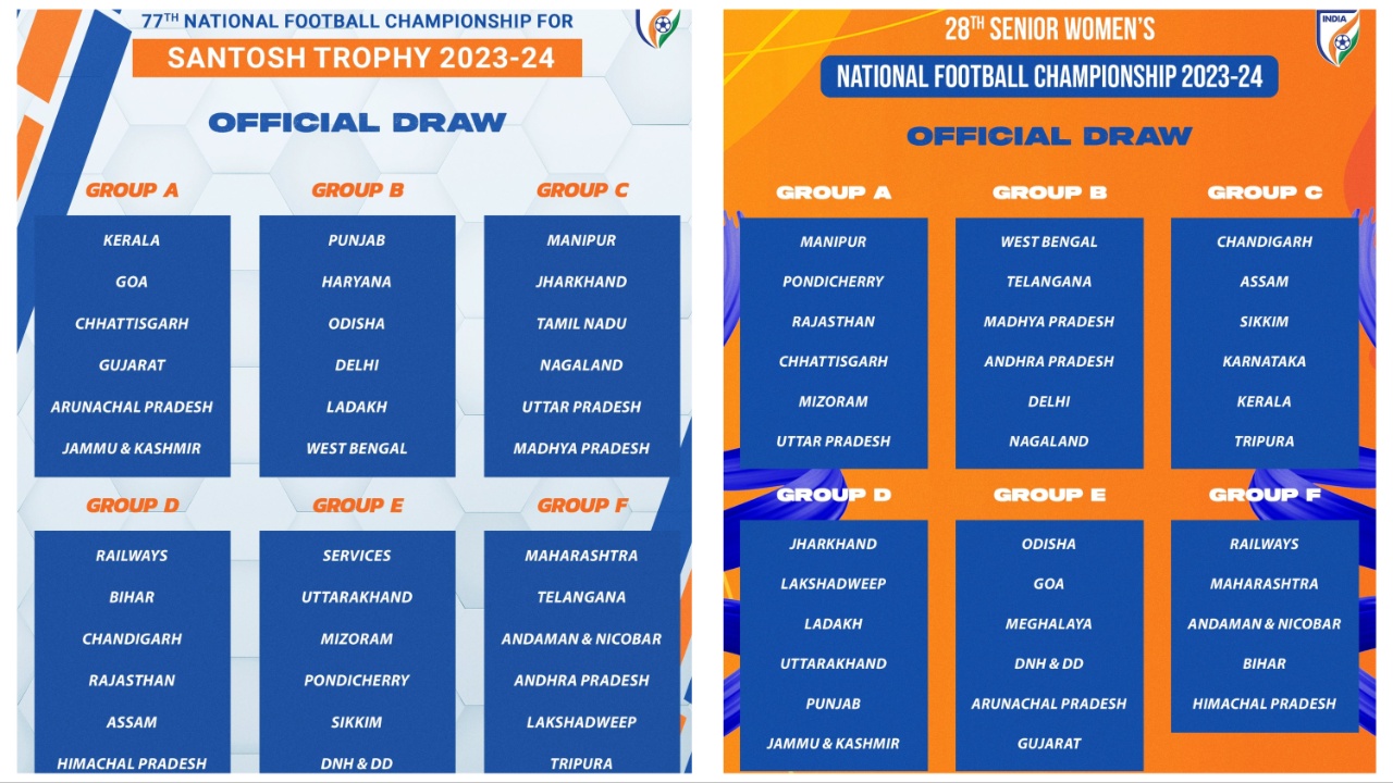 77th Santosh Trophy (Senior Men's NFC), Senior Women's NFC 2023-24 ...